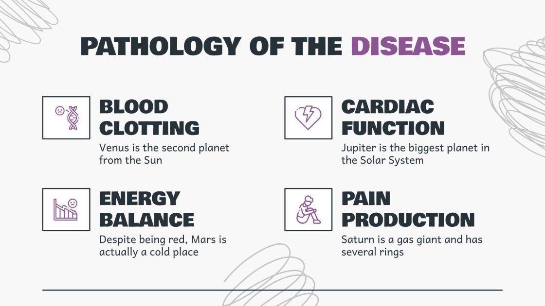 Serotonin Disorders | Google Slides and PowerPoint