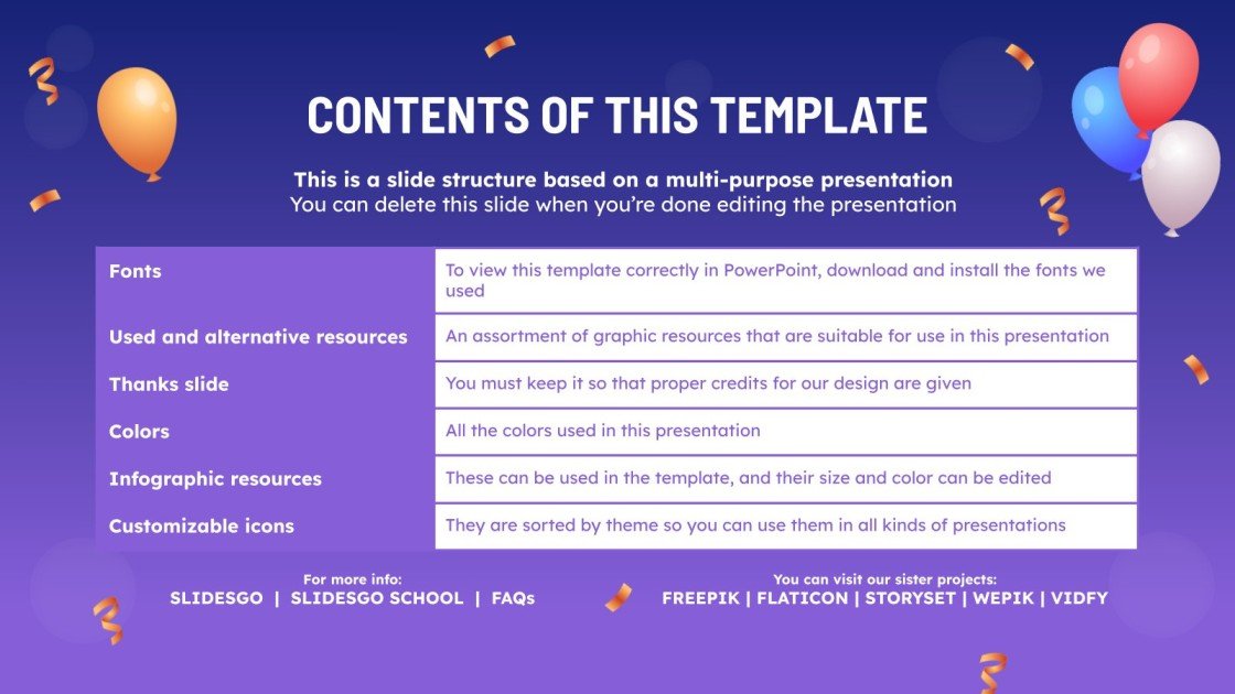 Inauguration Ceremony Minitheme | Google Slides and PowerPoint