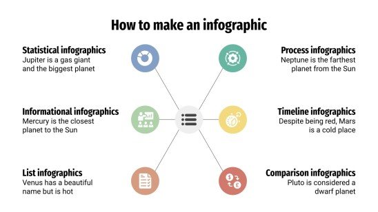 Cómo hacer una infografía | Google Slides y PowerPoint