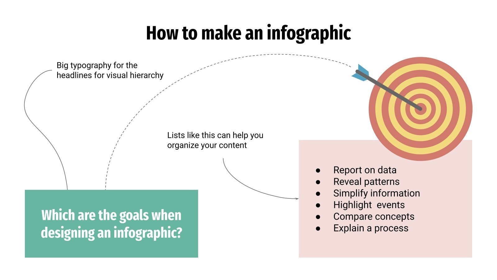 Cómo hacer una infografía | Google Slides y PowerPoint