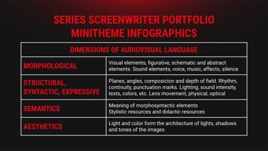 Series Screenwriter Portfolio Minitheme Infographics
