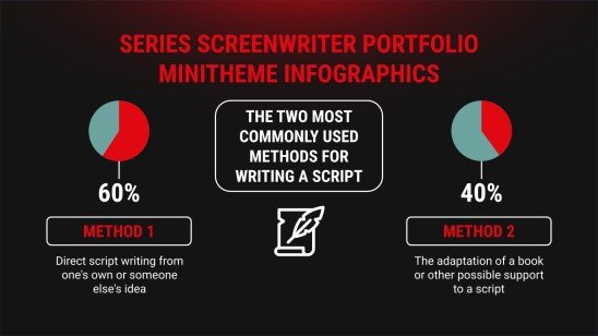 Series Screenwriter Portfolio Minitheme Infographics
