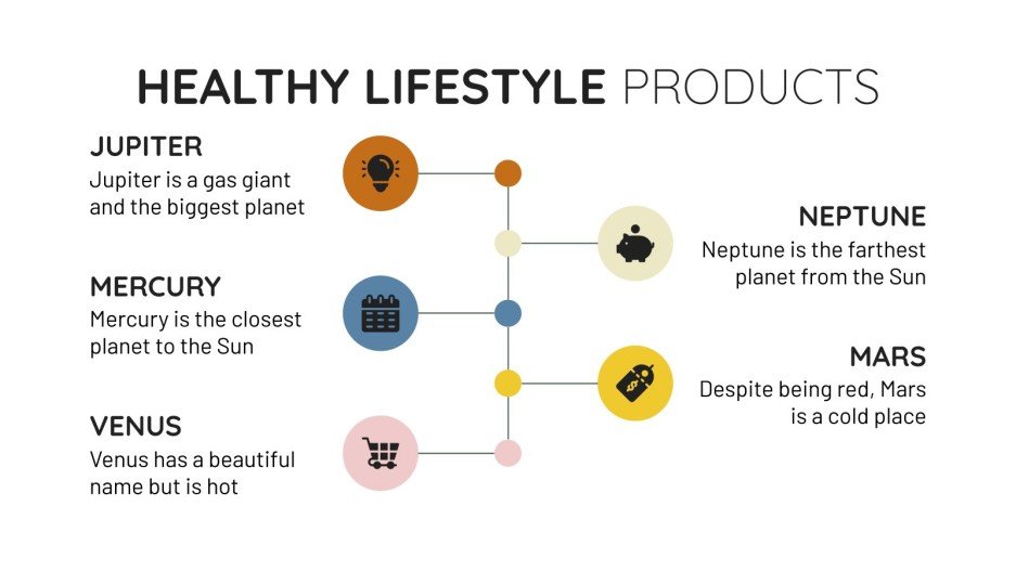 Healthy Lifestyle Products MK Plan Infographics