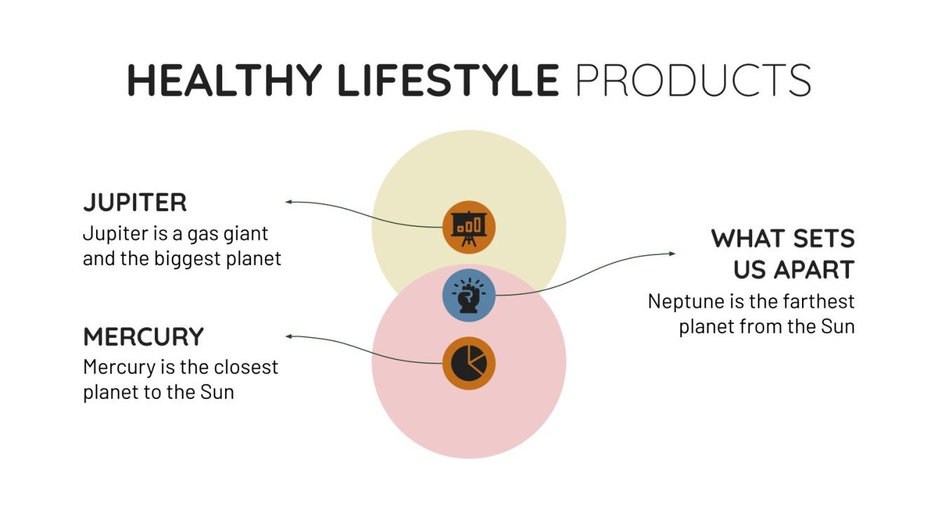 Healthy Lifestyle Products MK Plan Infographics