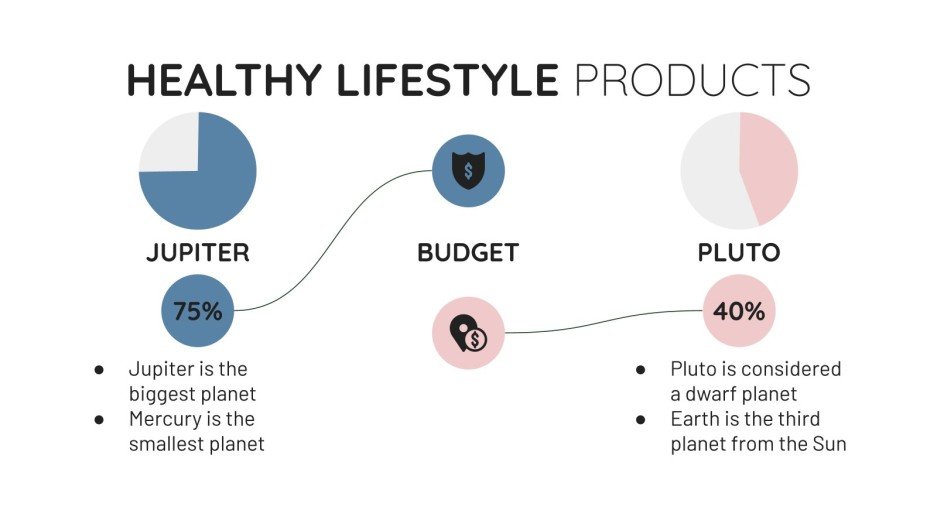 Healthy Lifestyle Products MK Plan Infographics
