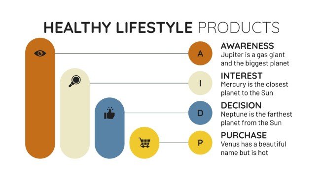 Healthy Lifestyle Products MK Plan Infographics