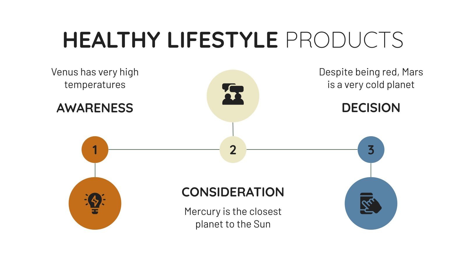 Healthy Lifestyle Products MK Plan Infographics