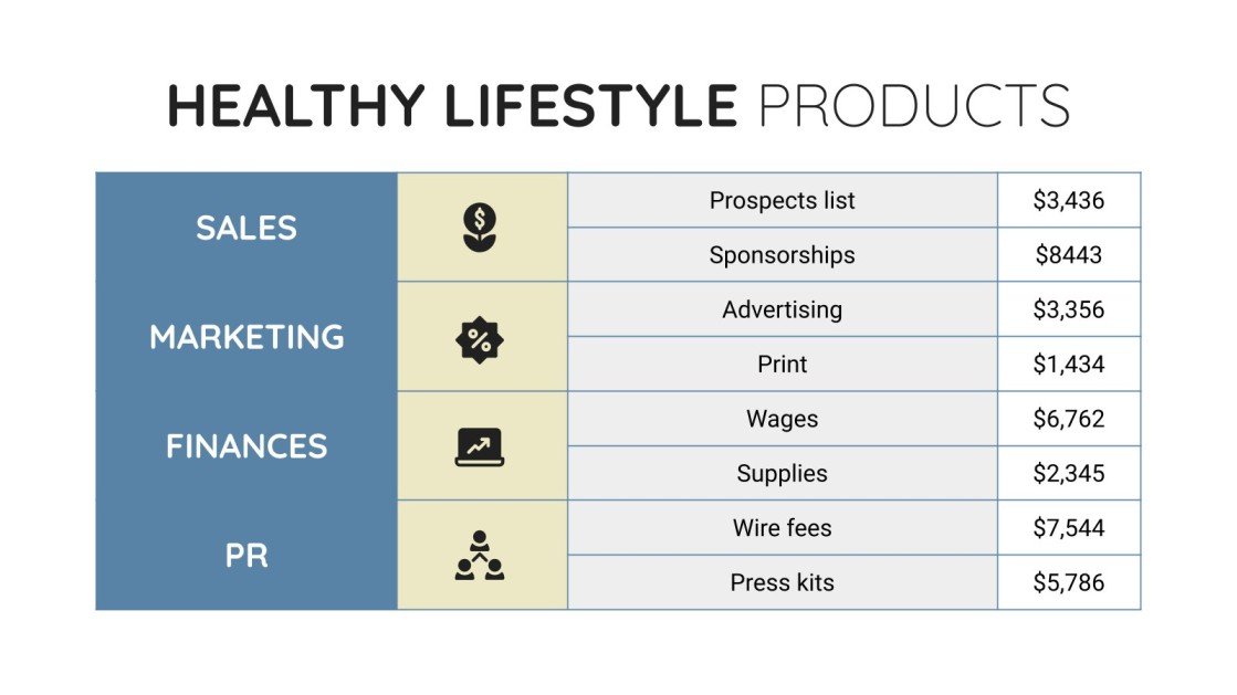 Healthy Lifestyle Products MK Plan Infographics