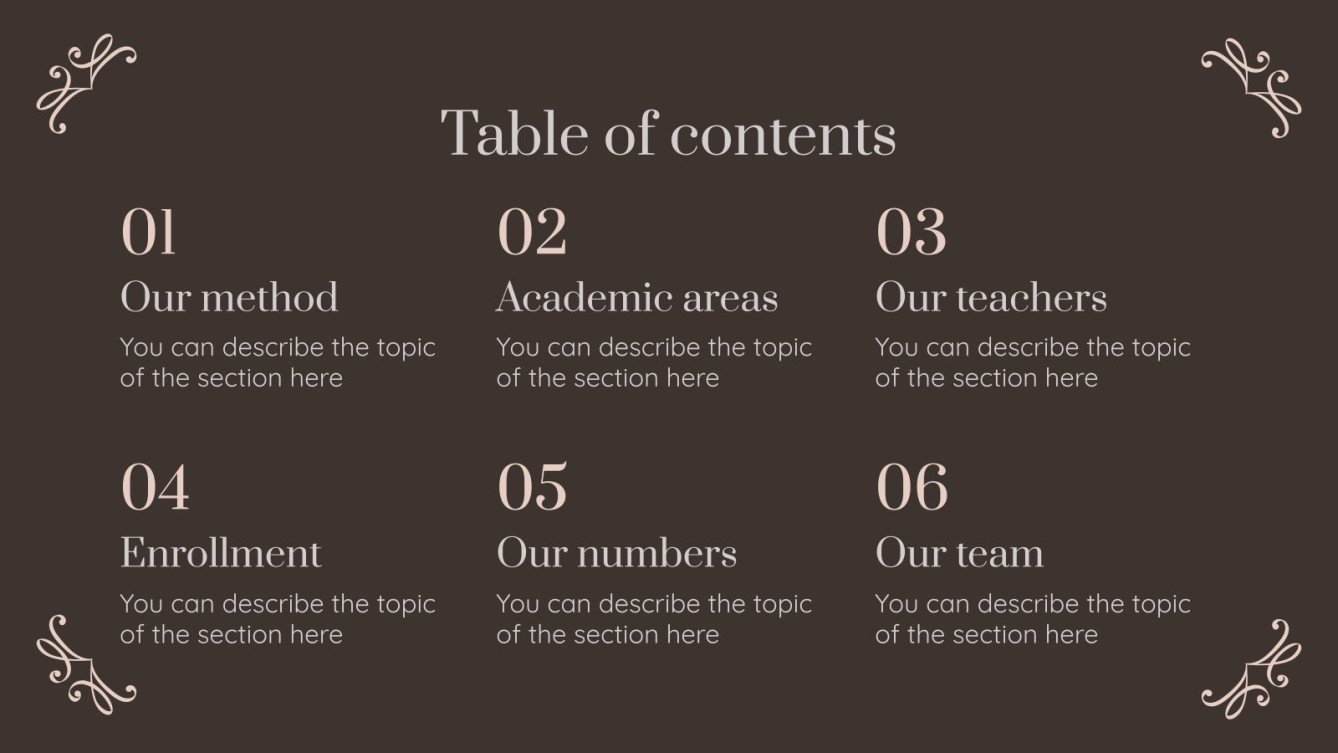 Dark Academia Aesthetics School Center | Google Slides & PPT