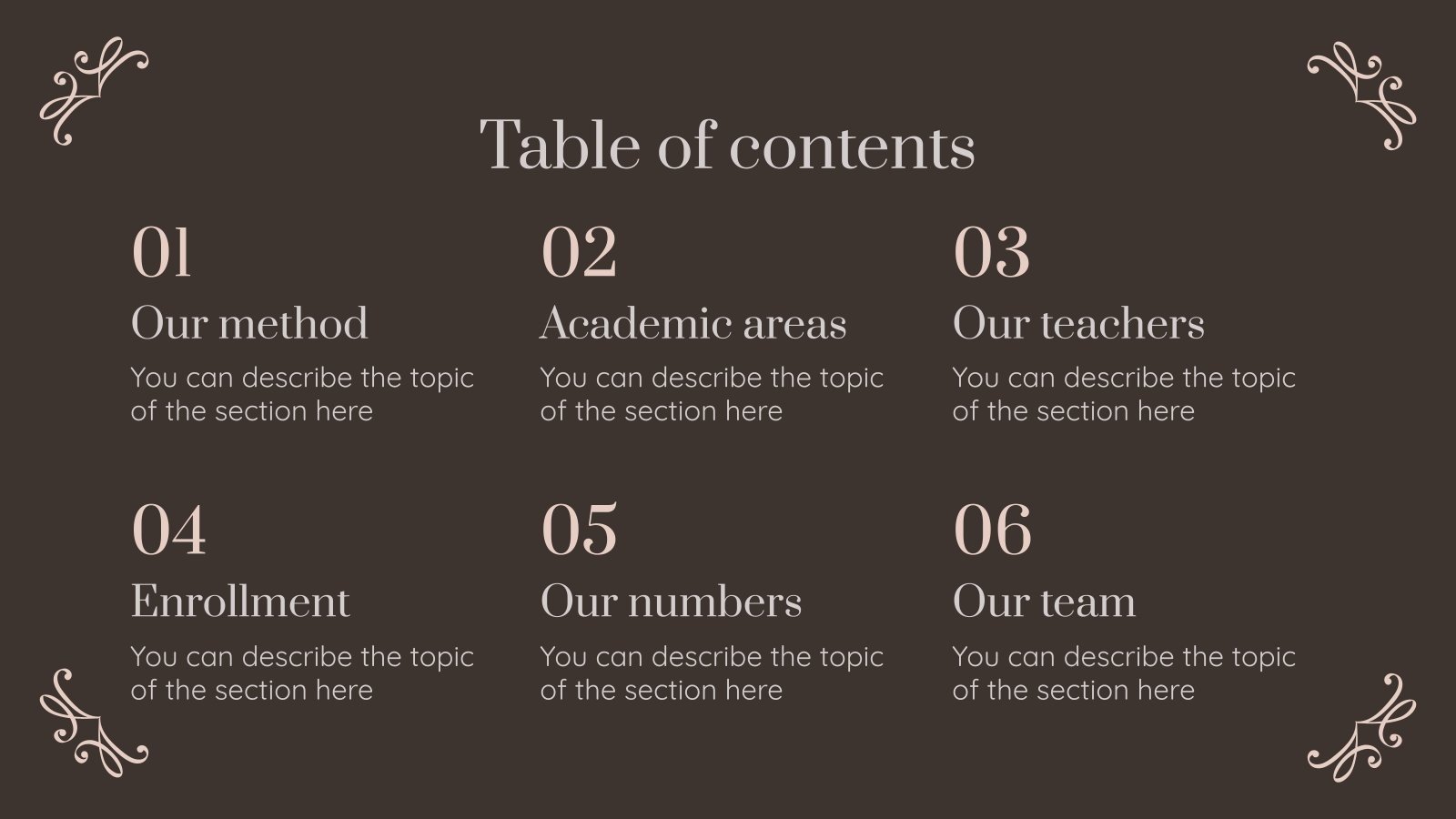Dark Academia Aesthetics School Center | Google Slides & PPT