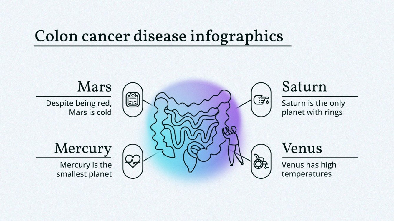 Colon Cancer Disease Infographics | Google Slides & PowerPoint