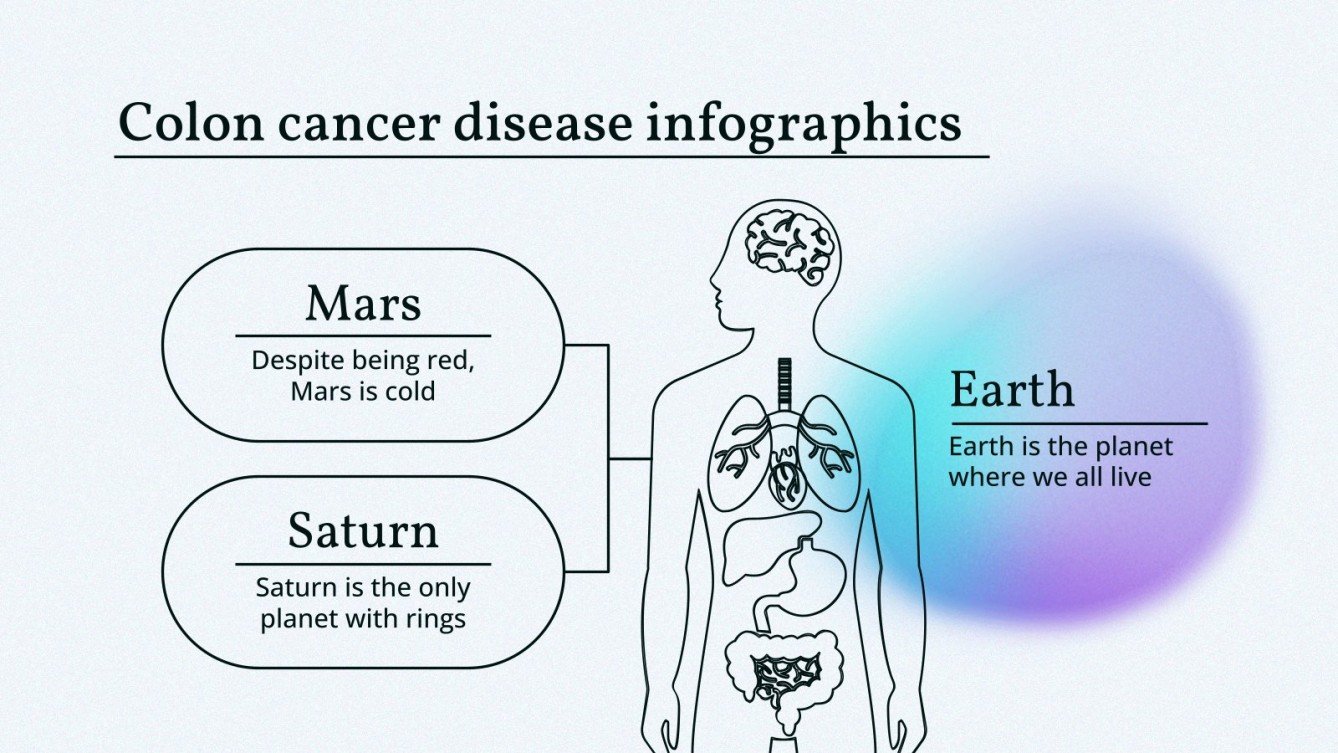 Infográficos sobre o câncer de cólon | Google Slides e PPT