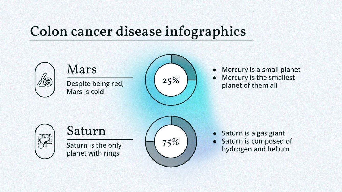 Colon Cancer Disease Infographics | Google Slides & PowerPoint