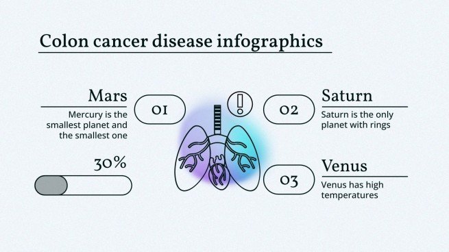 Colon Cancer Disease Infographics | Google Slides & PowerPoint