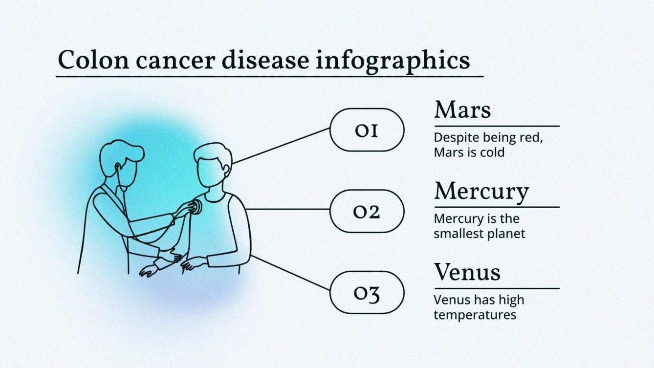 Colon Cancer Disease Infographics | Google Slides & PowerPoint