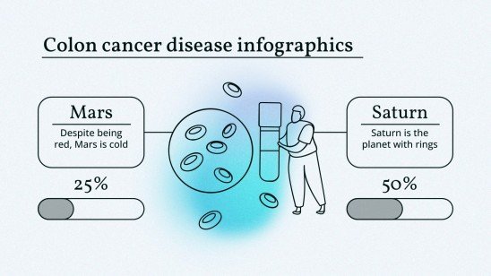 Colon Cancer Disease Infographics | Google Slides & PowerPoint