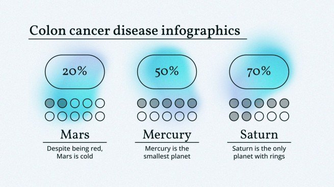 Colon Cancer Disease Infographics | Google Slides & PowerPoint