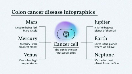 Colon Cancer Disease Infographics | Google Slides & PowerPoint