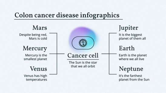 Colon Cancer Disease Infographics | Google Slides & PowerPoint