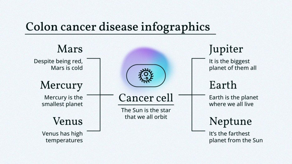 Colon Cancer Disease Infographics | Google Slides & PowerPoint