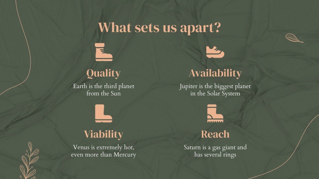 Autumn Fashion Campaign | Google Slides and PowerPoint