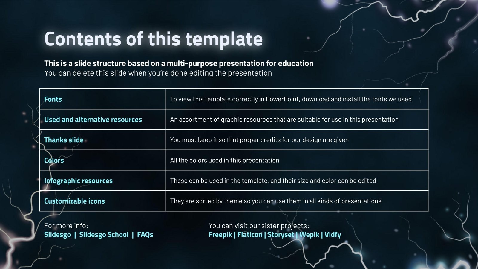 Brontology Course: The Science of Thunder | Google Slides & PPT