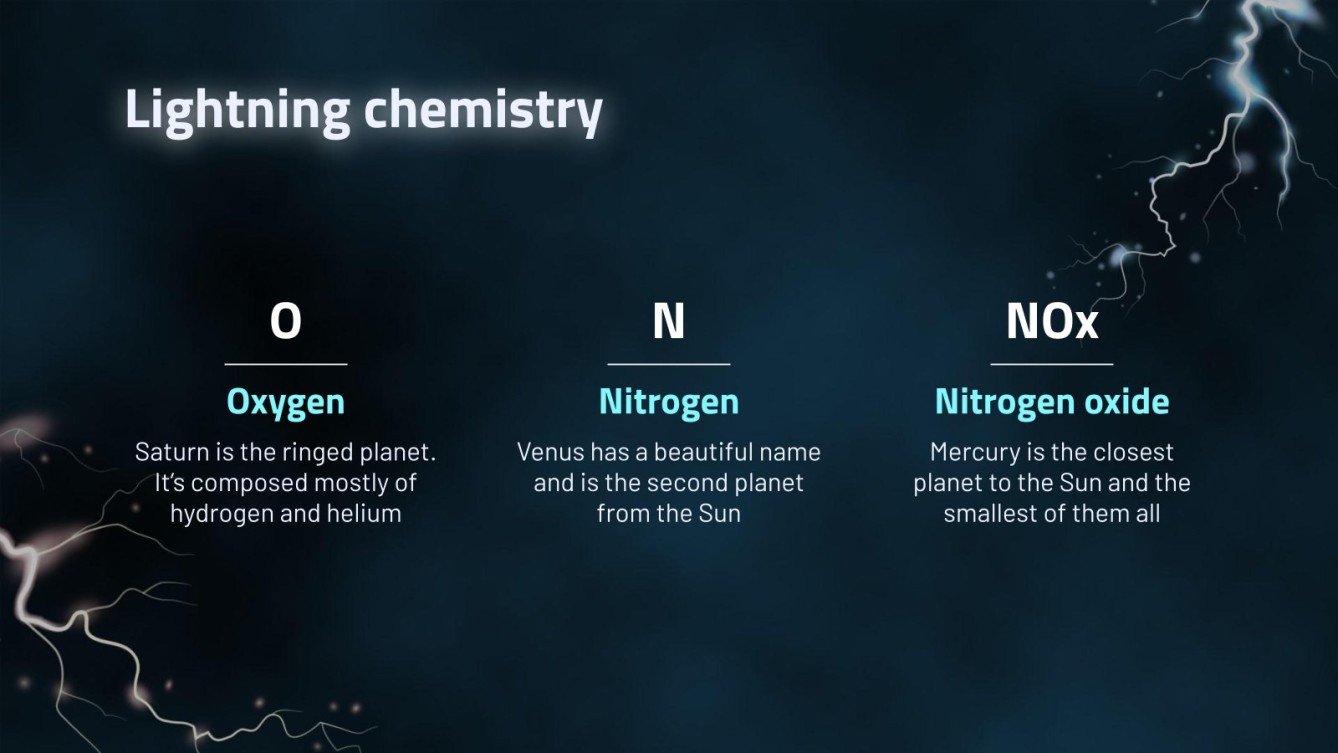 Brontology Course: The Science of Thunder | Google Slides & PPT