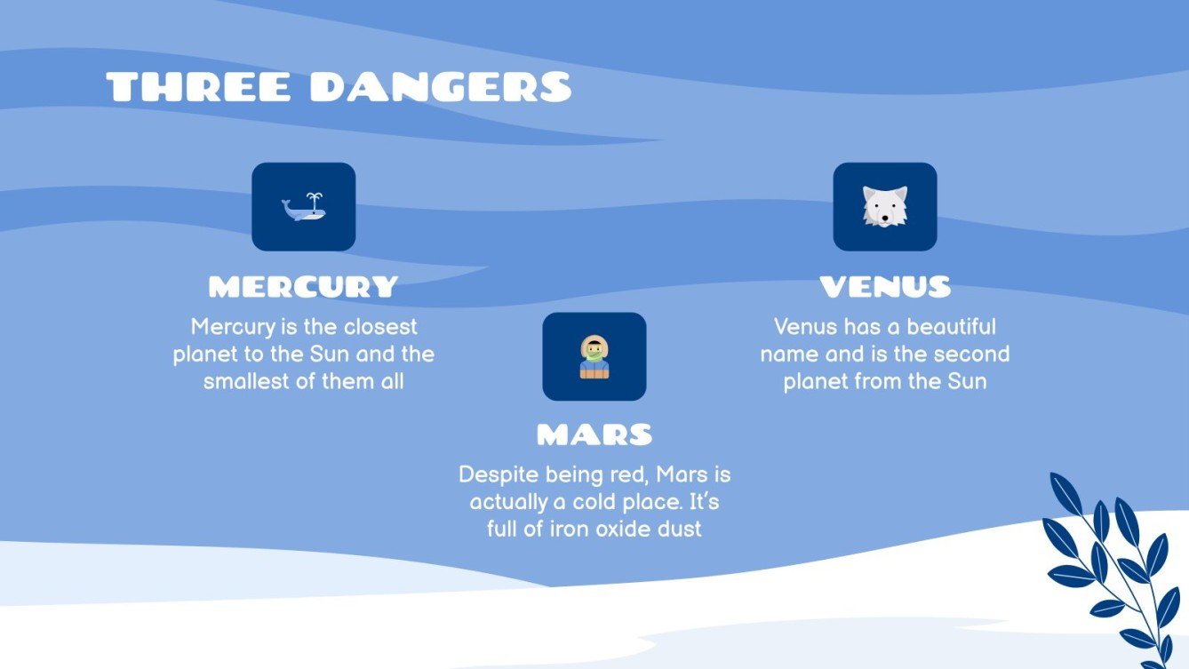 Polar Bears Minitheme | Google Slides and PowerPoint