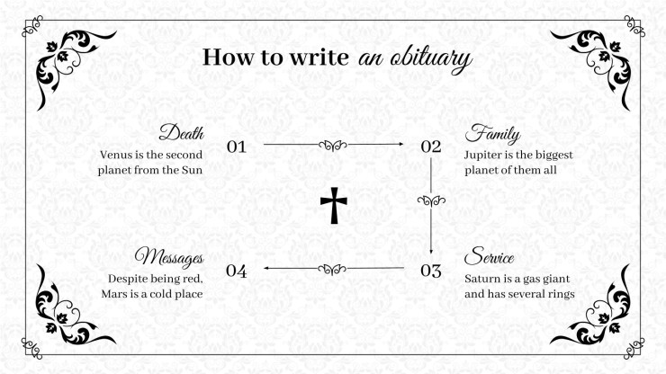 In Memoriam Minitheme Google Slides And PowerPoint