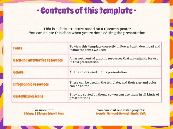 Retro Style Research Poster | Google Slides and PowerPoint
