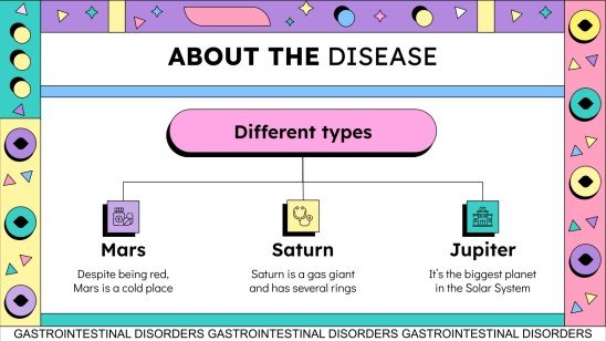 Gastrointestinal Disorders | Google Slides & PowerPoint