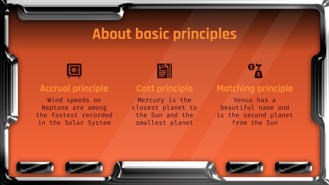 Basic Accounting Principles for Business | Google Slides