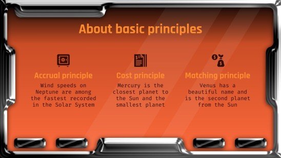 Basic Accounting Principles for Business | Google Slides