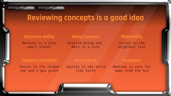 Basic Accounting Principles for Business | Google Slides