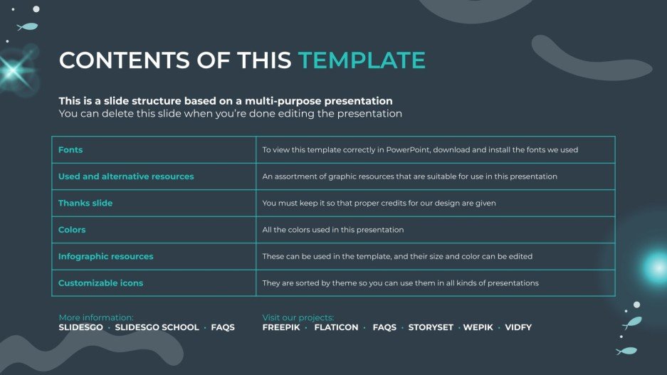 Bioluminescence Style Minitheme | Google Slides & PowerPoint
