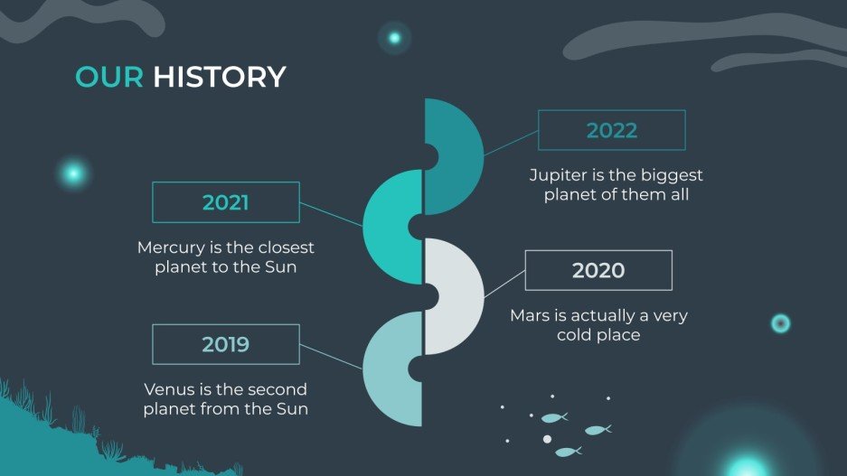 Bioluminescence Style Minitheme | Google Slides & PowerPoint