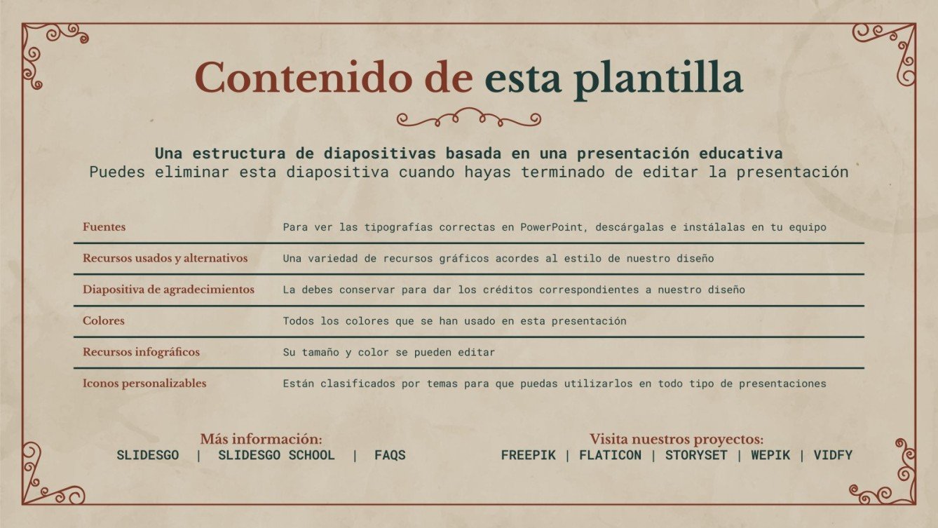 Vintage Paper Background for Literature History Class