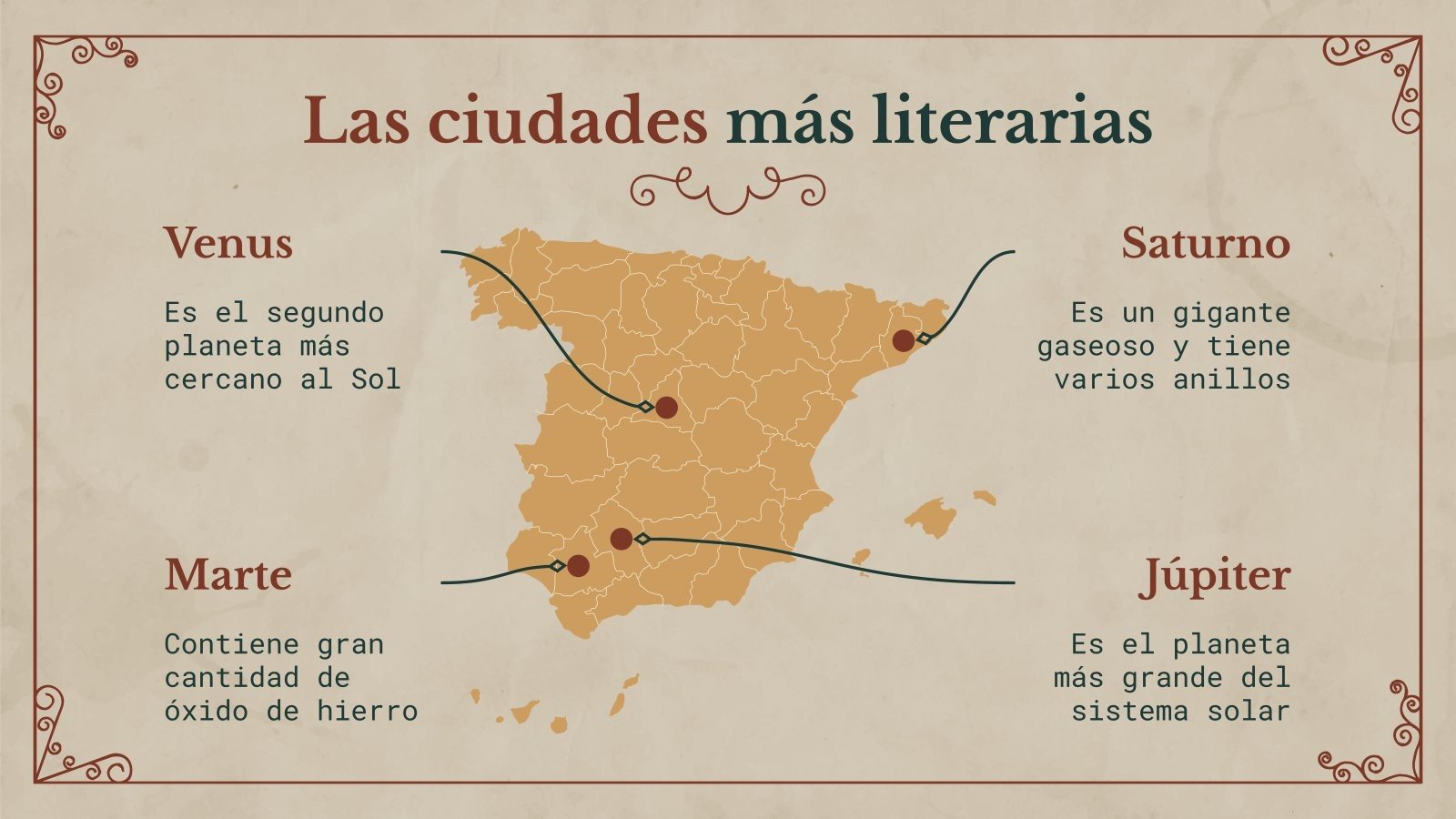 Vintage Paper Background for Literature History Class