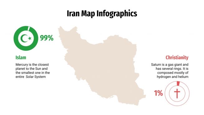 Iran map infographics | Google Slides & PowerPoint theme
