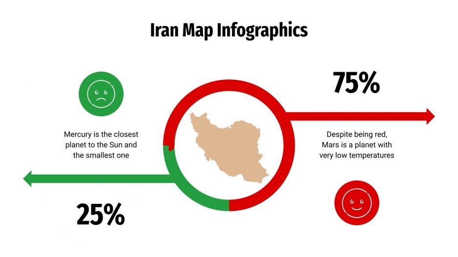 Iran map infographics | Google Slides & PowerPoint theme