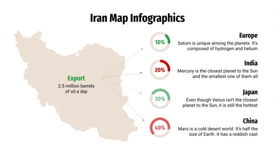 Iran map infographics | Google Slides & PowerPoint theme