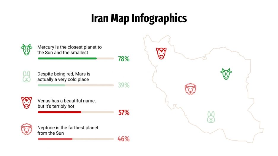 Infografiken lLandkarte von Iran | Google Slides & PowerPoint