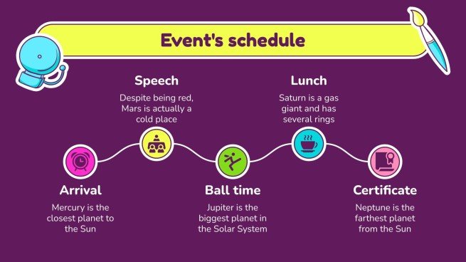 Pre-K Graduation Party | Google Slides & PowerPoint template