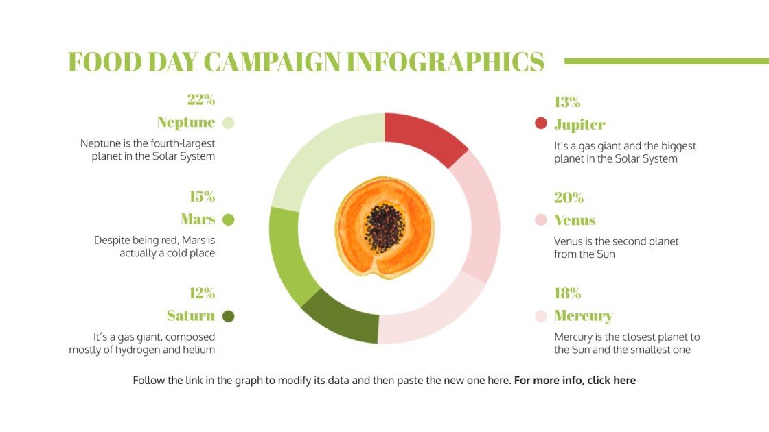 Food Day Campaign Infographics | Google Slides & PowerPoint