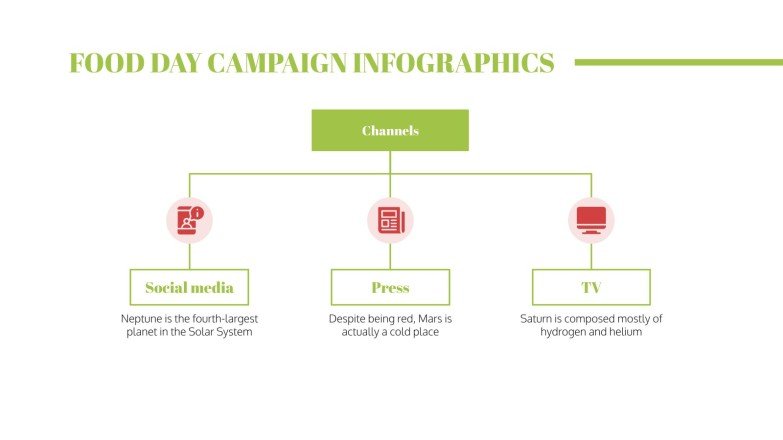 Food Day Campaign Infographics | Google Slides & PowerPoint