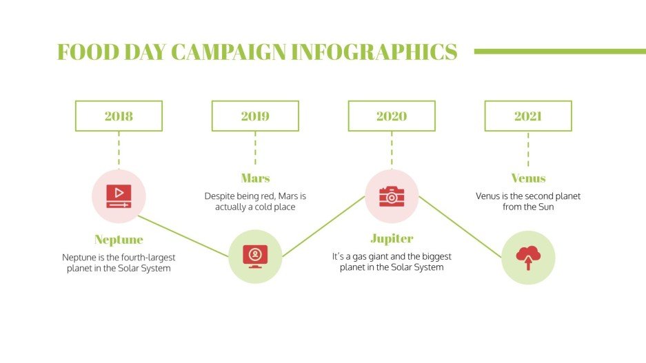 Food Day Campaign Infographics | Google Slides & PowerPoint