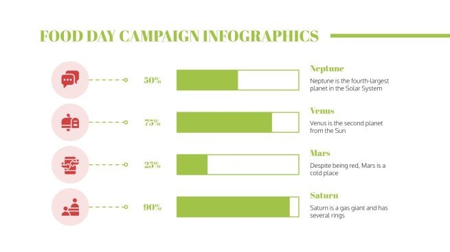 Food Day Campaign Infographics | Google Slides & PowerPoint