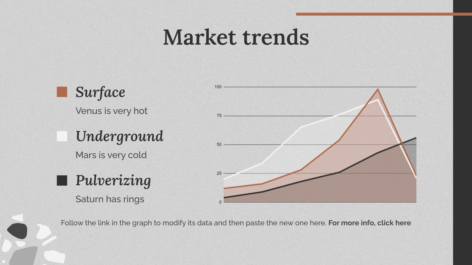 Mining Industry Business Plan | Google Slides & PowerPoint