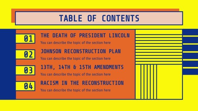 Social Studies: Reconstruction 1865-1877 | Google Slides & PPT