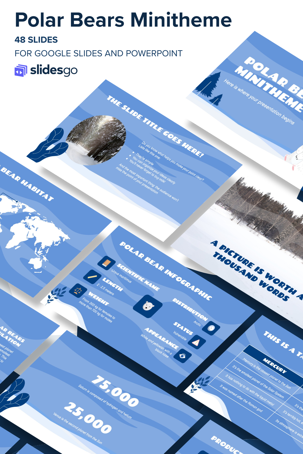 Polar Bears Minitheme | Google Slides and PowerPoint